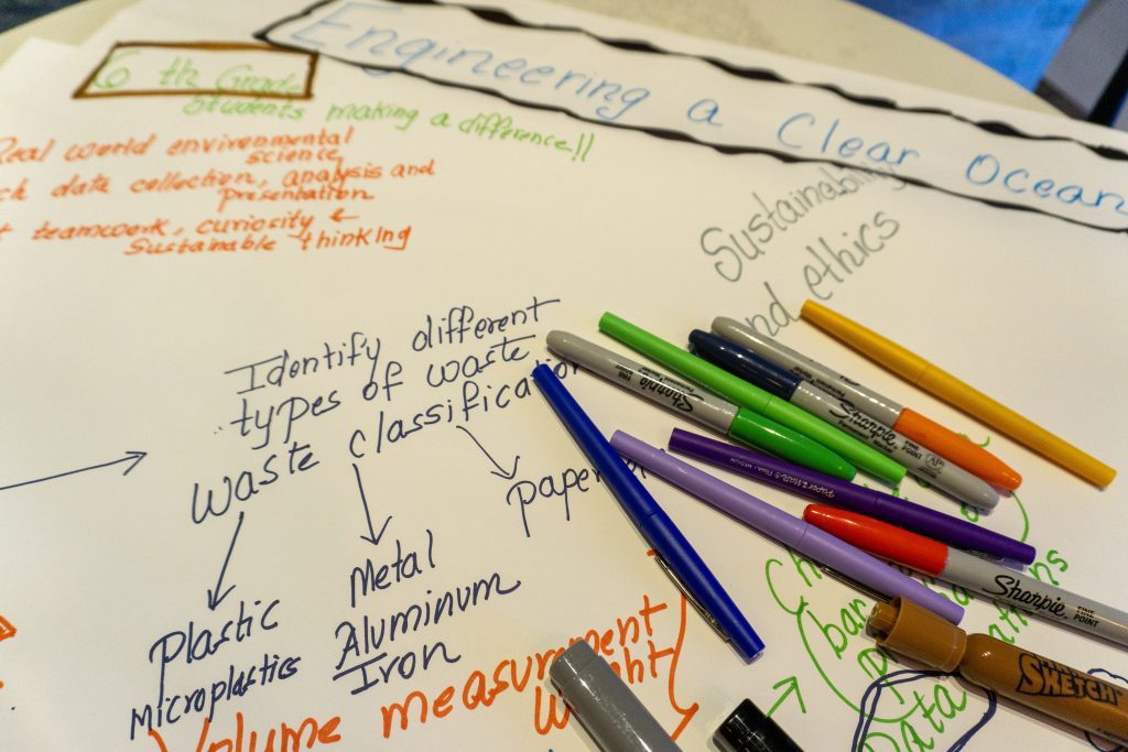 FUNding Friday: Where Creativity Meets Science - ESIP